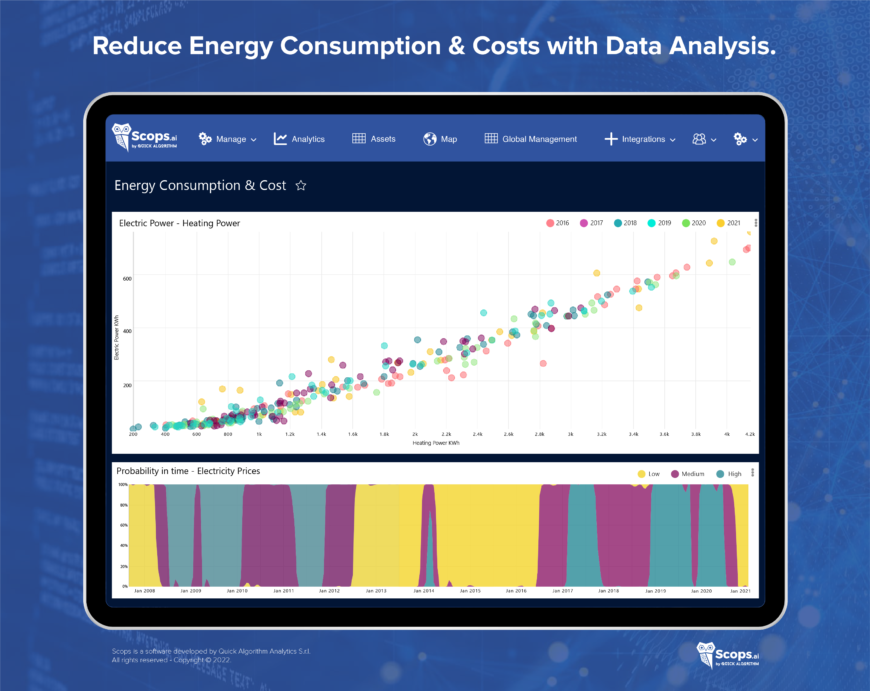 Reduce energy consumption and costs with Data Analysis